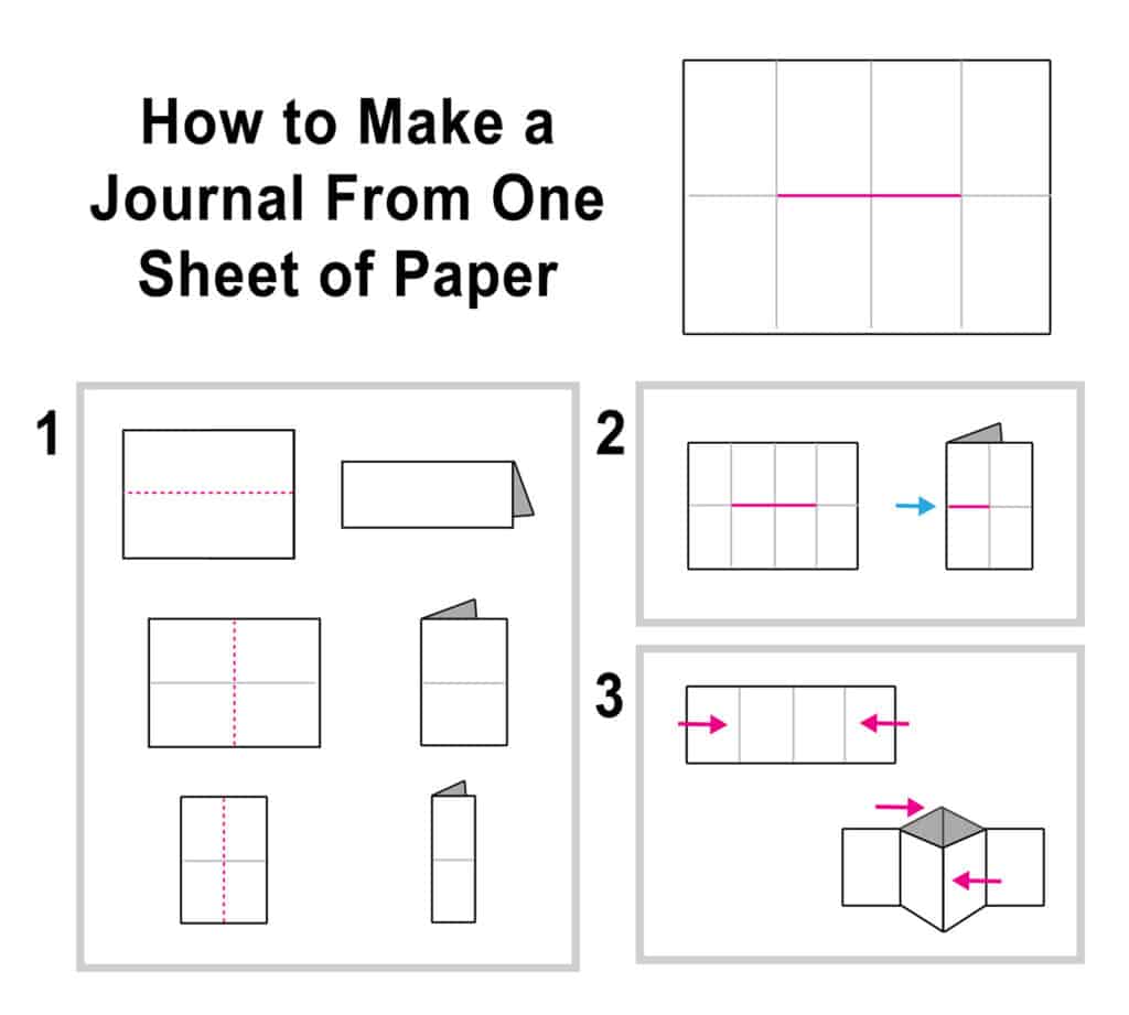 Free Printable Mini Zine Template One Piece Of Paper Journal